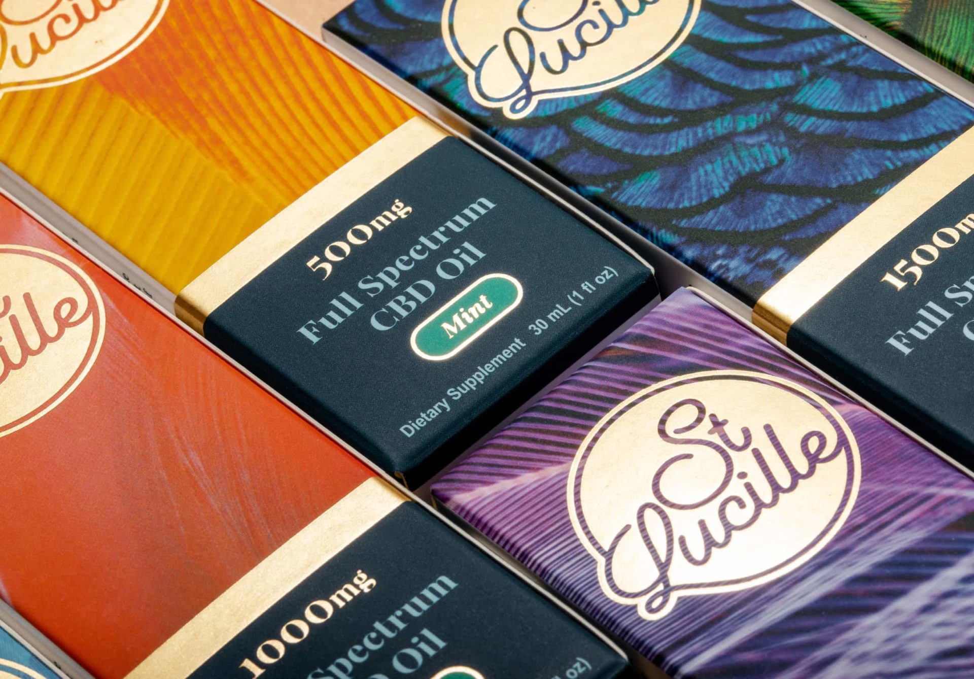 How To Prepare Dielines For Prepress & Printing - OHI Package